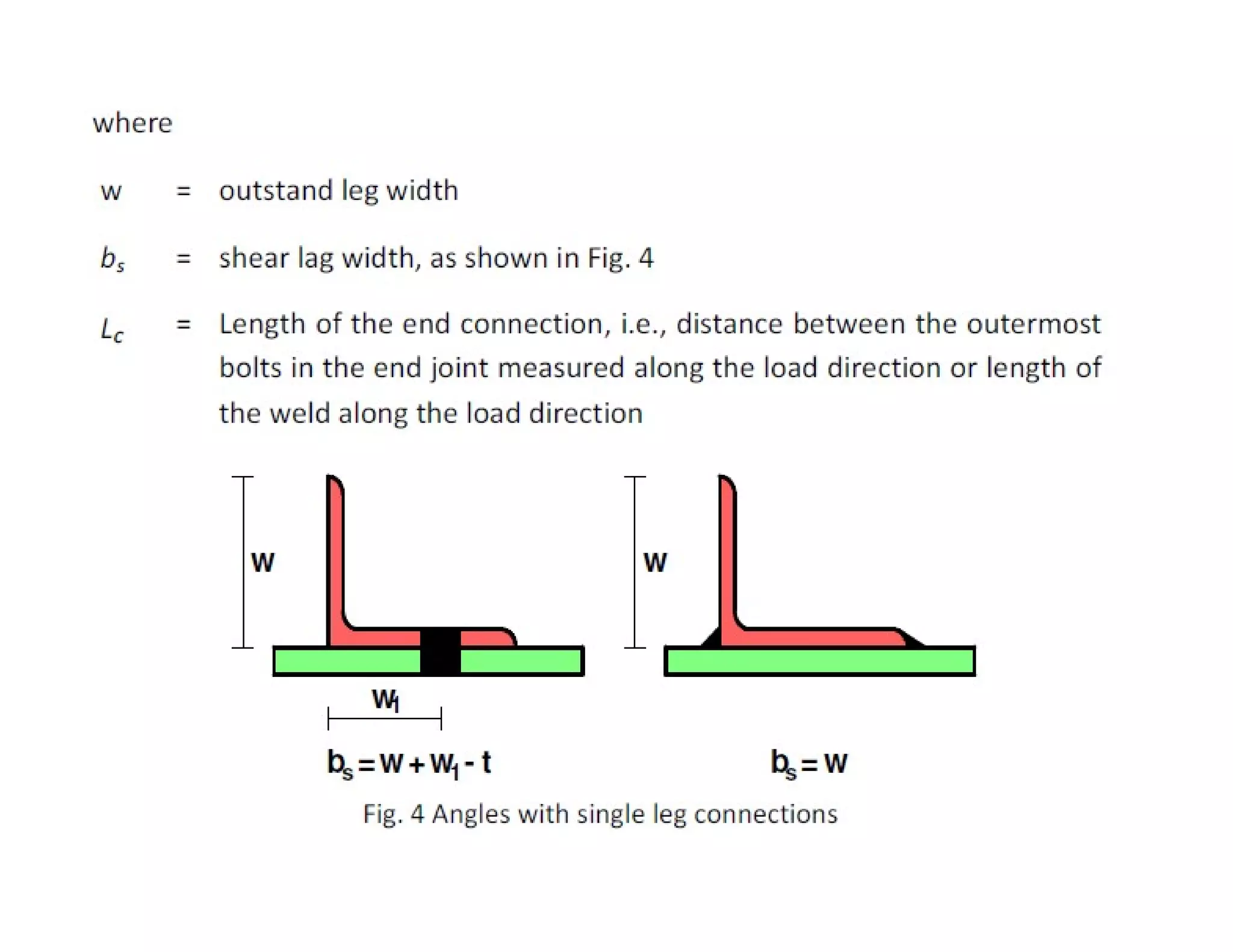 Design of Tension members.pdf