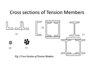 Design of Tension members.pdf | Physics | Science