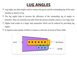 Design of Tension members numerical examples.pptx