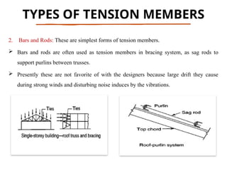 Design of Tension members numerical examples.pptx