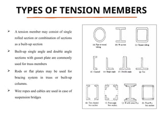 Design of Tension members numerical examples.pptx