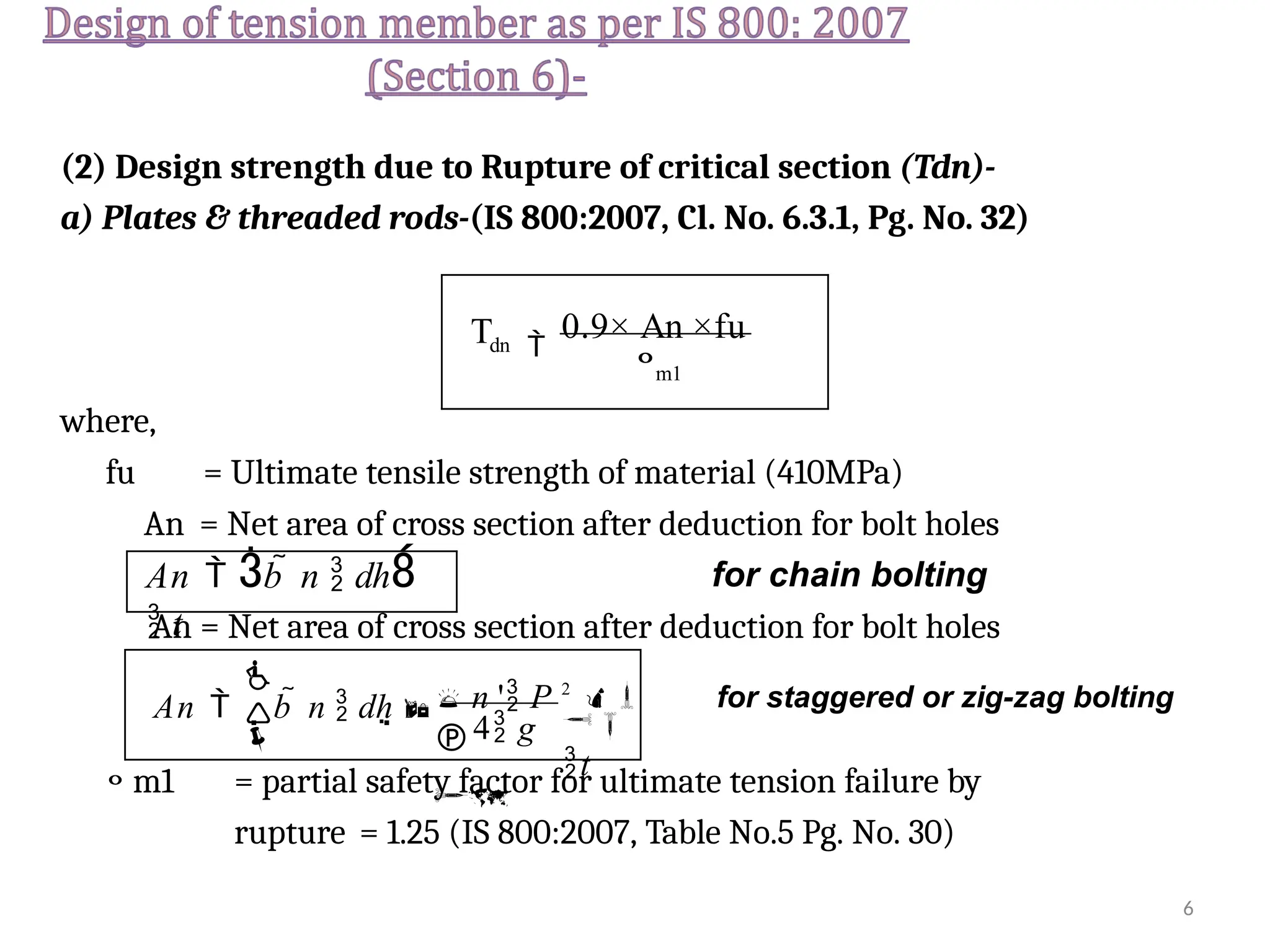 Design of Tesion member Design of Steel Structure.pptx