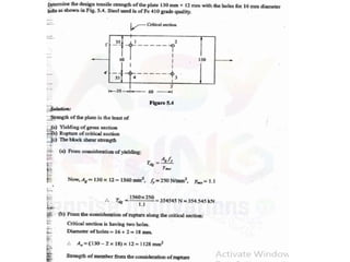 Design of Tesion member Design of Steel Structure.pptx