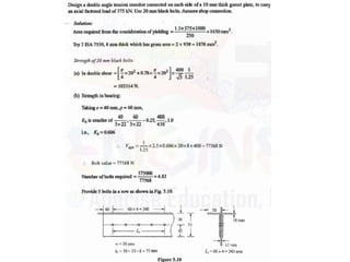 Design of Tesion member Design of Steel Structure.pptx
