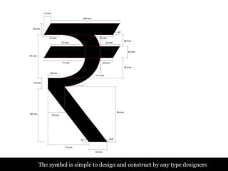 Design of the indian rupee symbol | PPSX