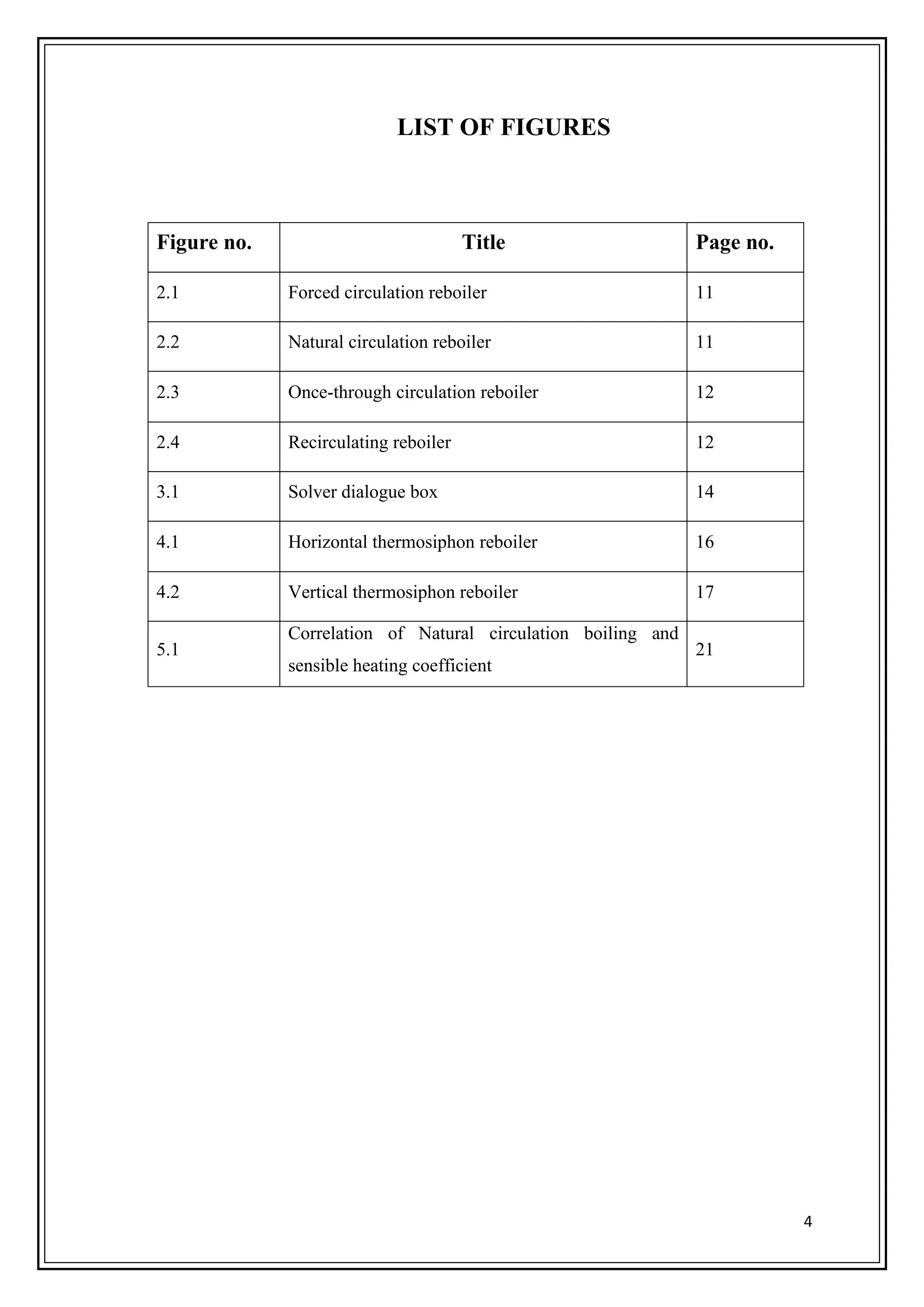 Design of thermosyphon reboiler | PDF