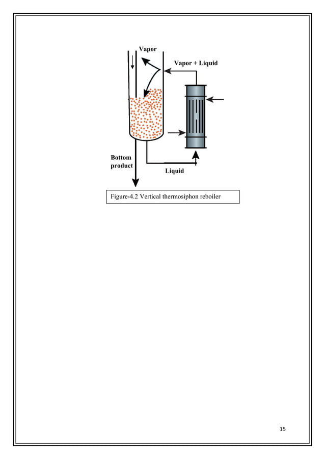Design of thermosyphon reboiler | PDF | Physics | Science