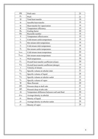 Design of thermosyphon reboiler | PDF