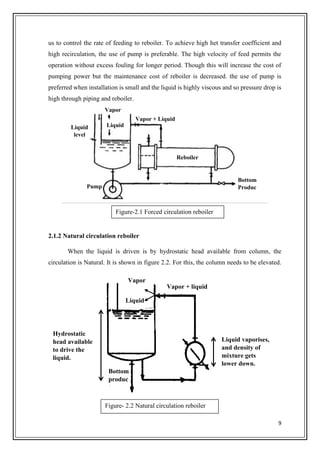 Design of thermosyphon reboiler | PDF