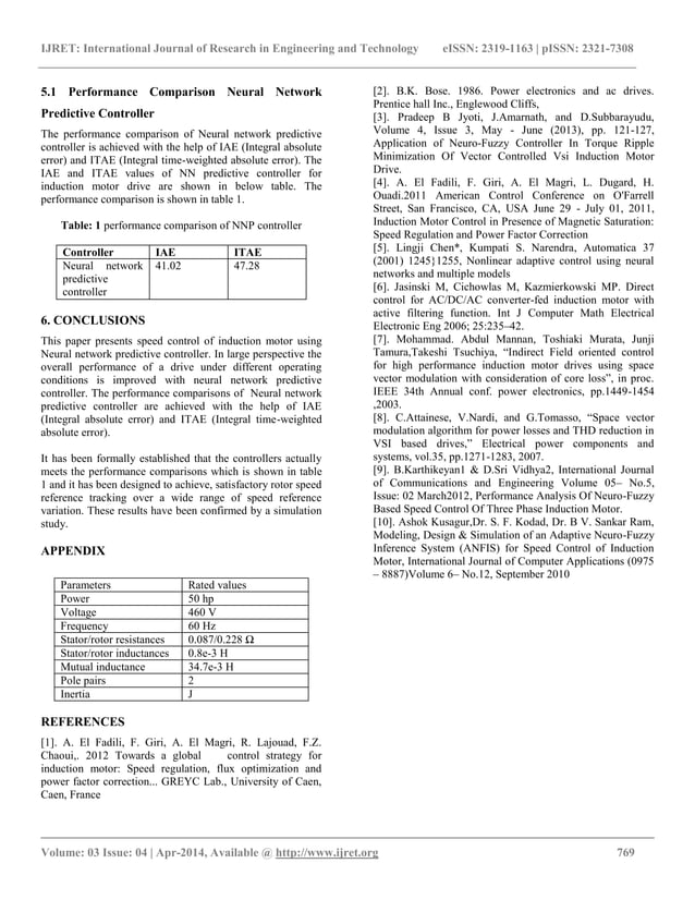 Design of three phase inverter fed induction motor | PDF | Physics | Science