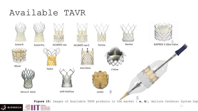 DESIGN OF TRANS-CATHETER AORTIC VALVE REPLACEMENT (TAVR).pptx