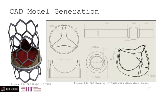DESIGN OF TRANS-CATHETER AORTIC VALVE REPLACEMENT (TAVR).pptx