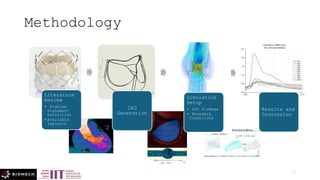 DESIGN OF TRANS-CATHETER AORTIC VALVE REPLACEMENT (TAVR).pptx
