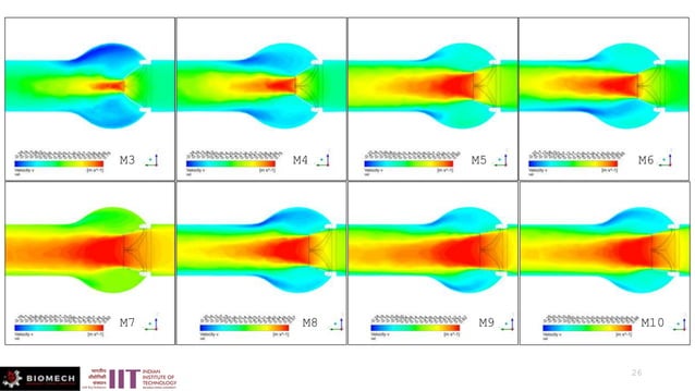 DESIGN OF TRANS-CATHETER AORTIC VALVE REPLACEMENT (TAVR).pptx