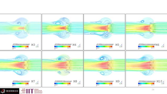 DESIGN OF TRANS-CATHETER AORTIC VALVE REPLACEMENT (TAVR).pptx