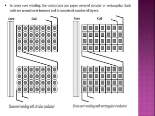 Design of transformer | PPTX