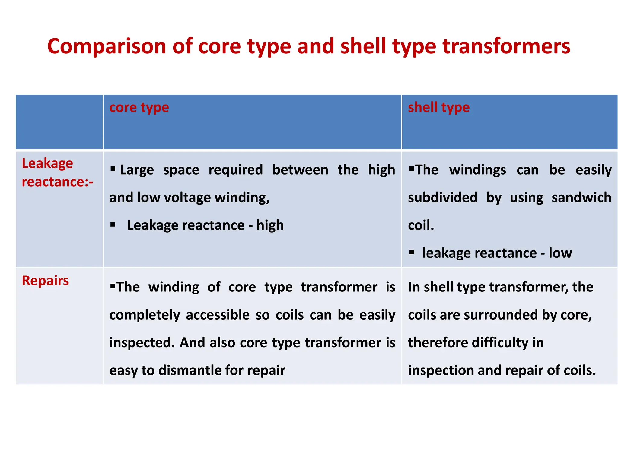 Design Of Transformer - Classification of transformer | PDF