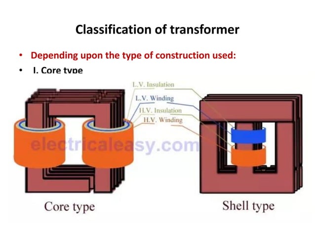 Design Of Transformer - Classification of transformer | PDF