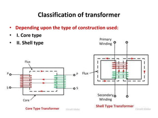 Design Of Transformer - Classification of transformer | PDF