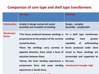 Design Of Transformer - Classification of transformer | PDF