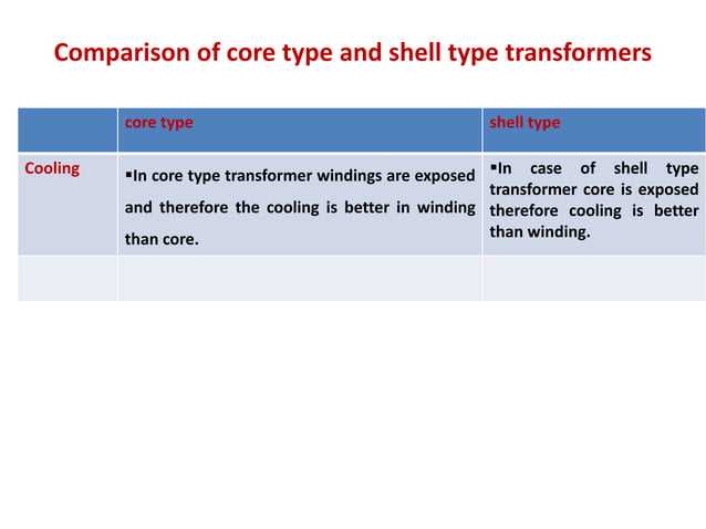 Design Of Transformer - Classification of transformer | PDF