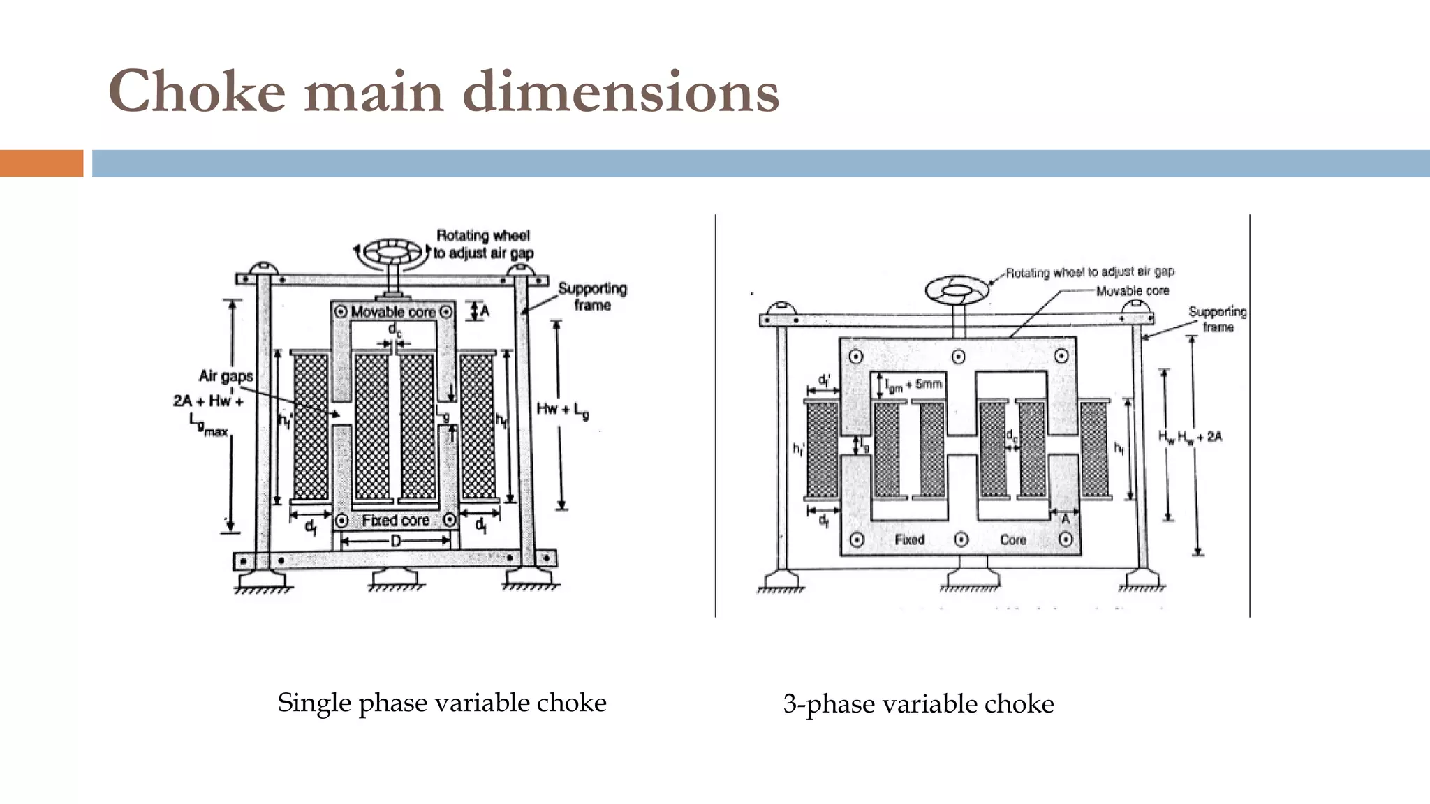 Design of transformer and chock coil | PPT