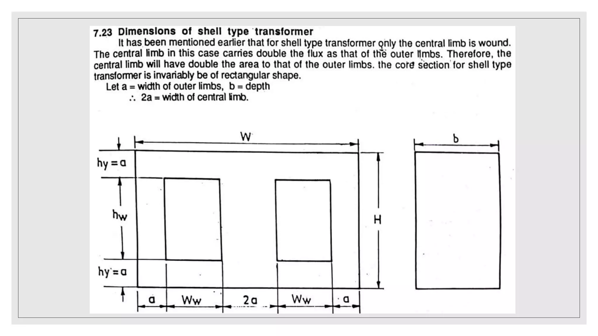 Design of transformer: Dimension of shell type transformer & winding ...