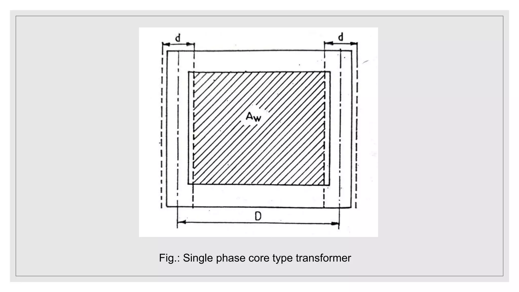 Design of transformer: Output Equation | PPTX