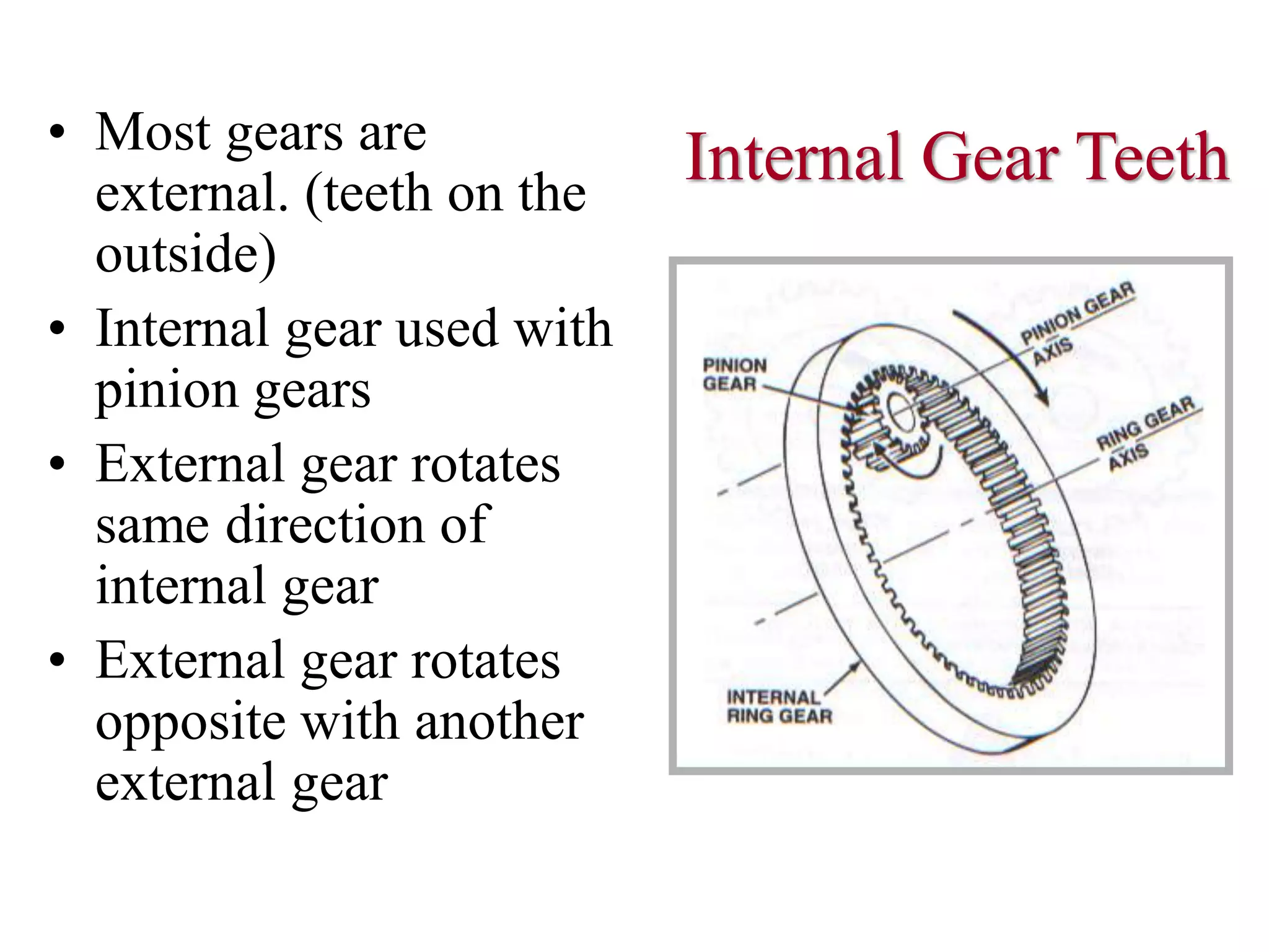 Design of transmission systems unit 1 | PDF