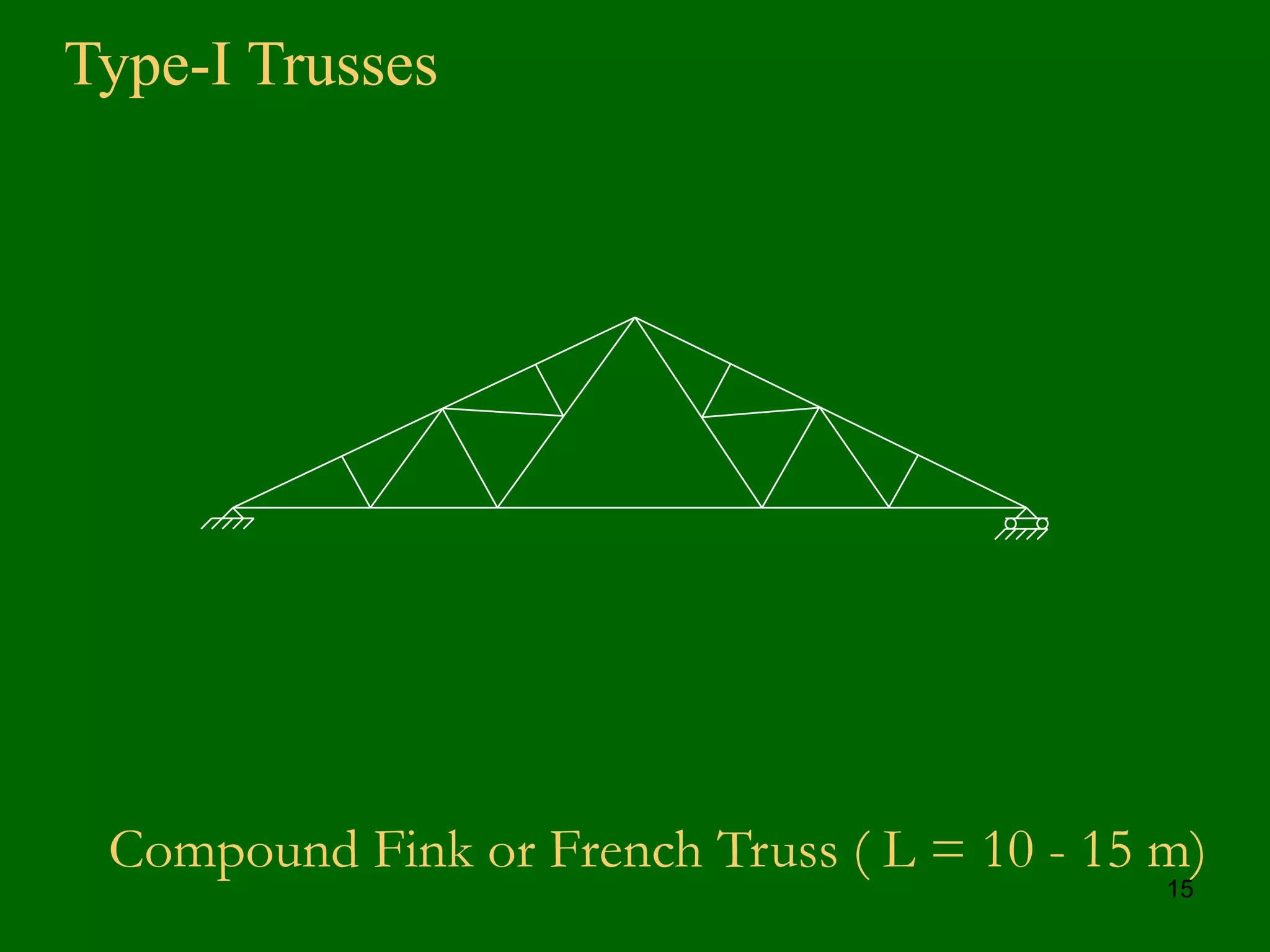 Design of truss roofing by Engineer Muhammad Kamal Anwar khan malla ...