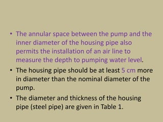 Design of Tube Well.ppt