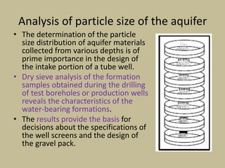 Design of Tube Well.ppt