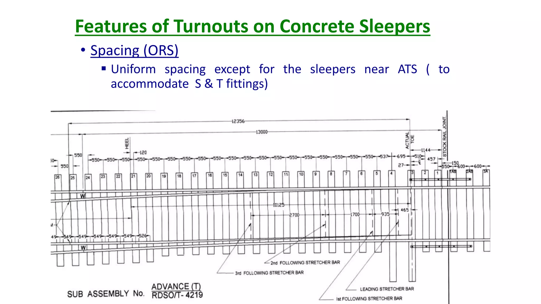 design of turn out THEORY.pptx