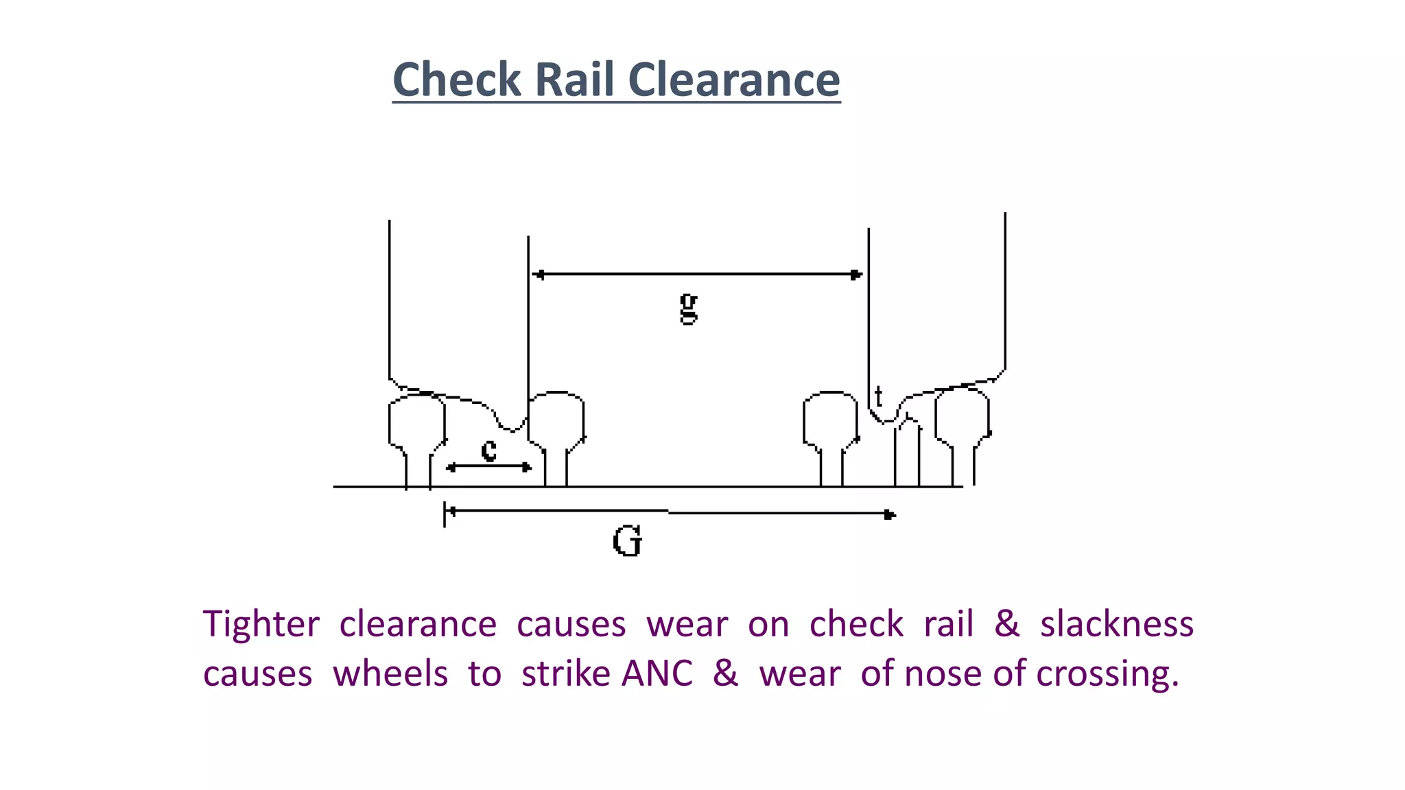 design of turn out THEORY.pptx