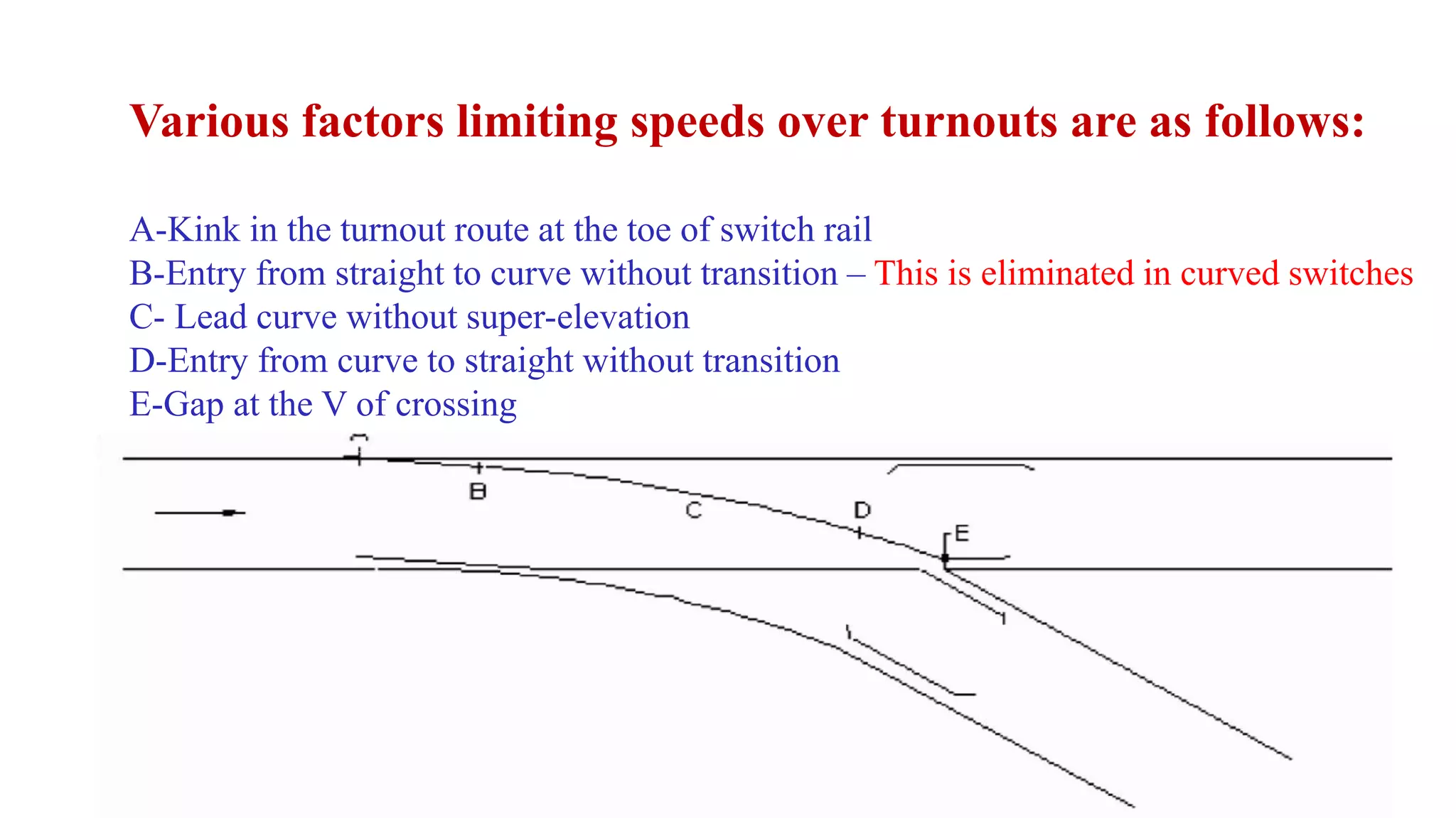 design of turn out THEORY.pptx