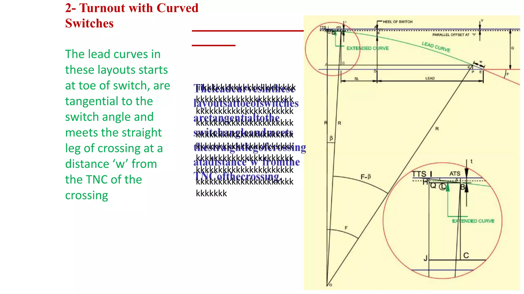 design of turn out THEORY.pptx