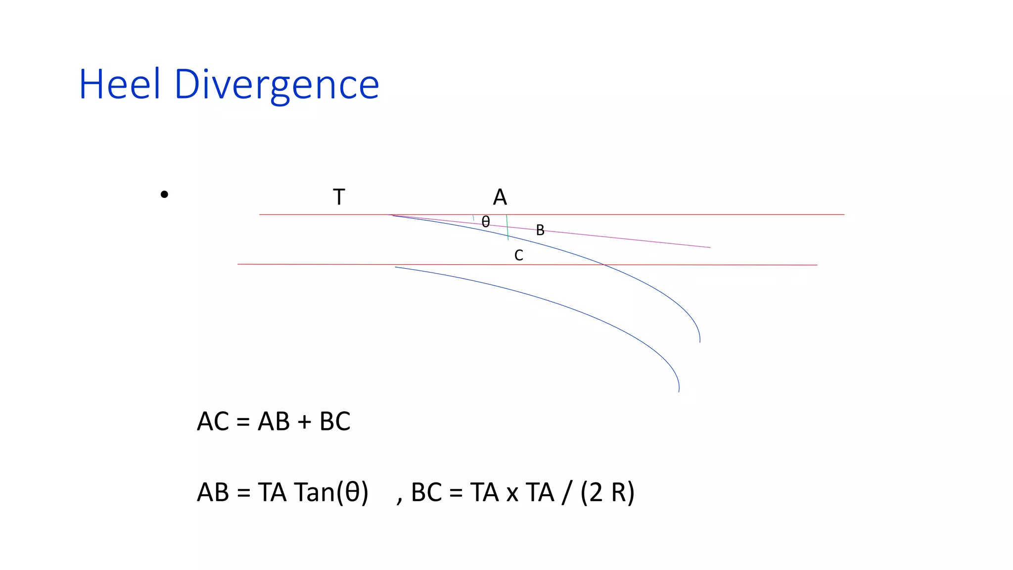 design of turn out THEORY.pptx