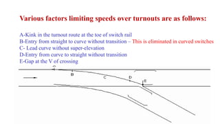 design of turn out THEORY.pptx