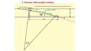 design of turn out THEORY.pptx