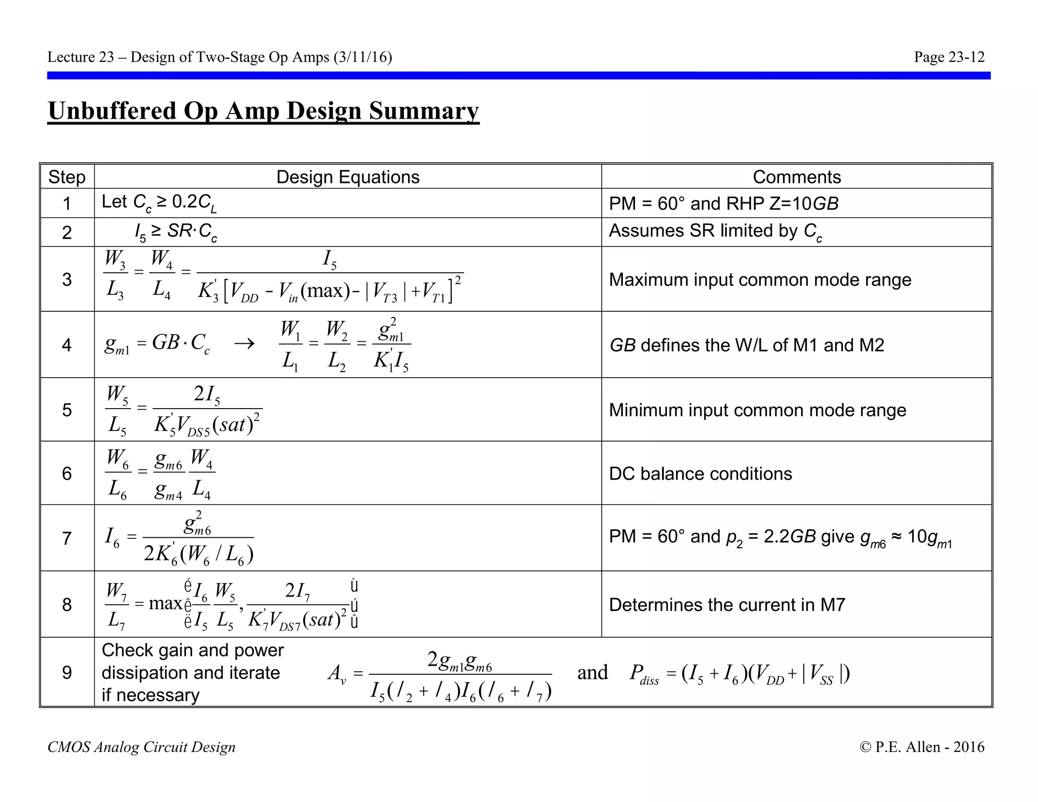 DESIGN OF TWO-STAGE OP AMPS.pdf
