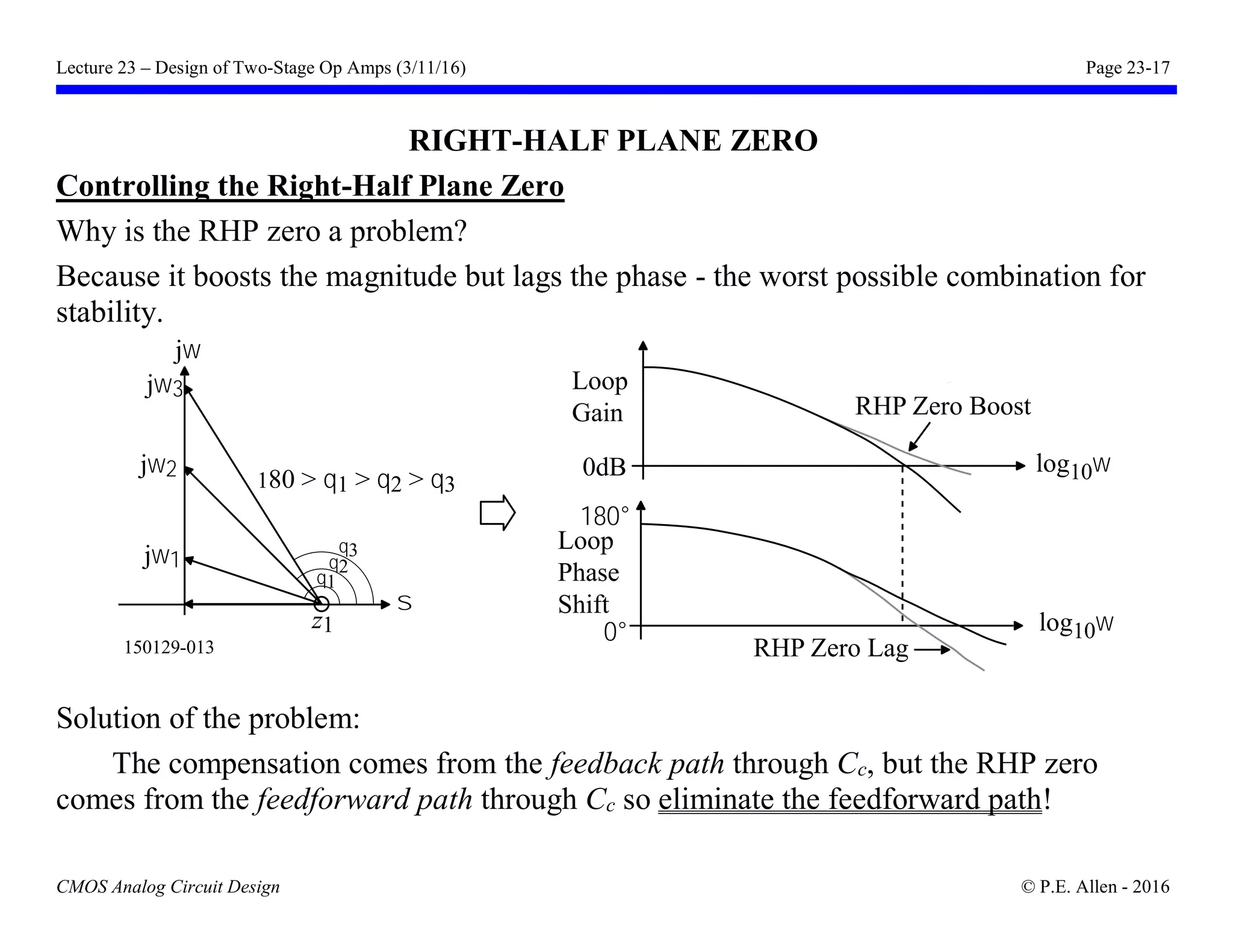 DESIGN OF TWO-STAGE OP AMPS.pdf