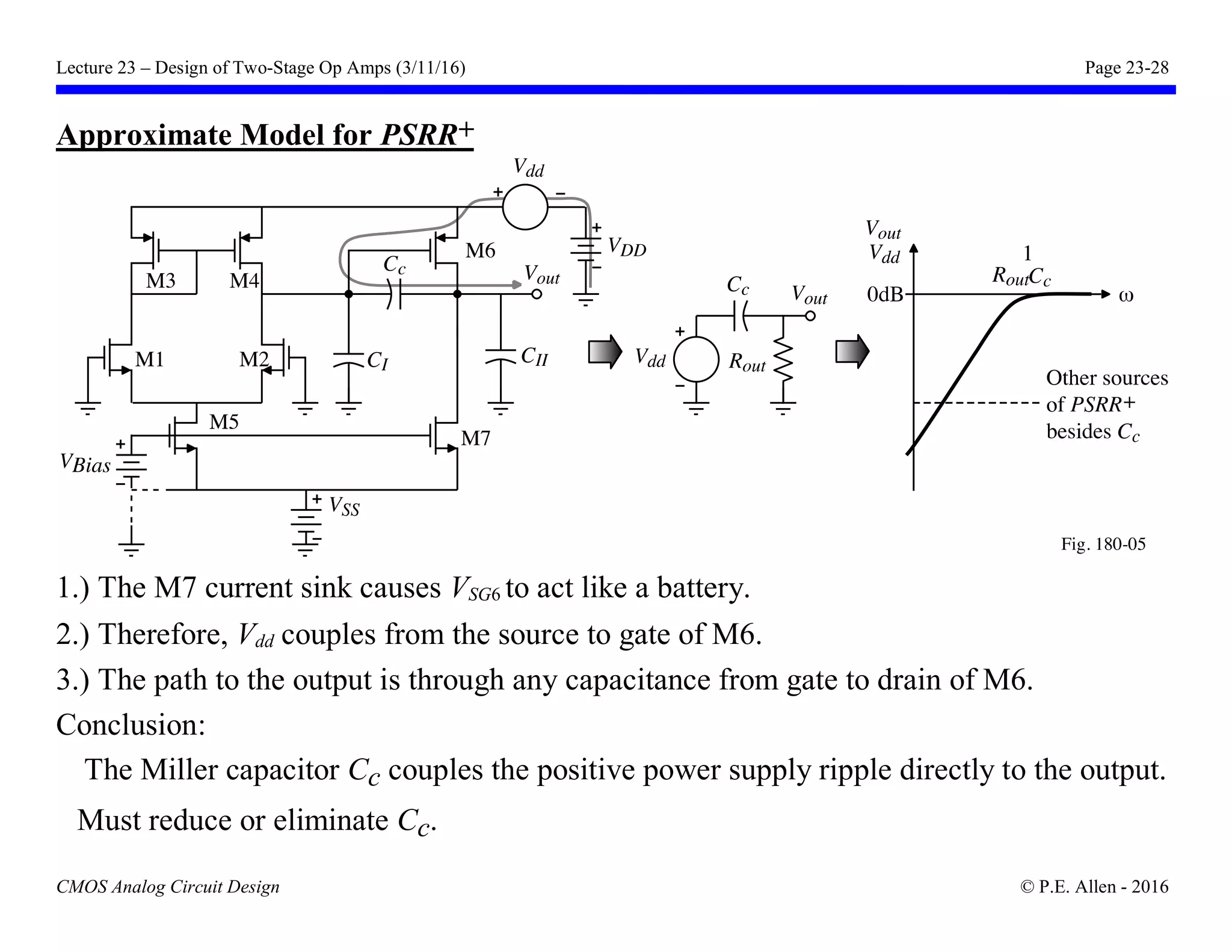 DESIGN OF TWO-STAGE OP AMPS.pdf