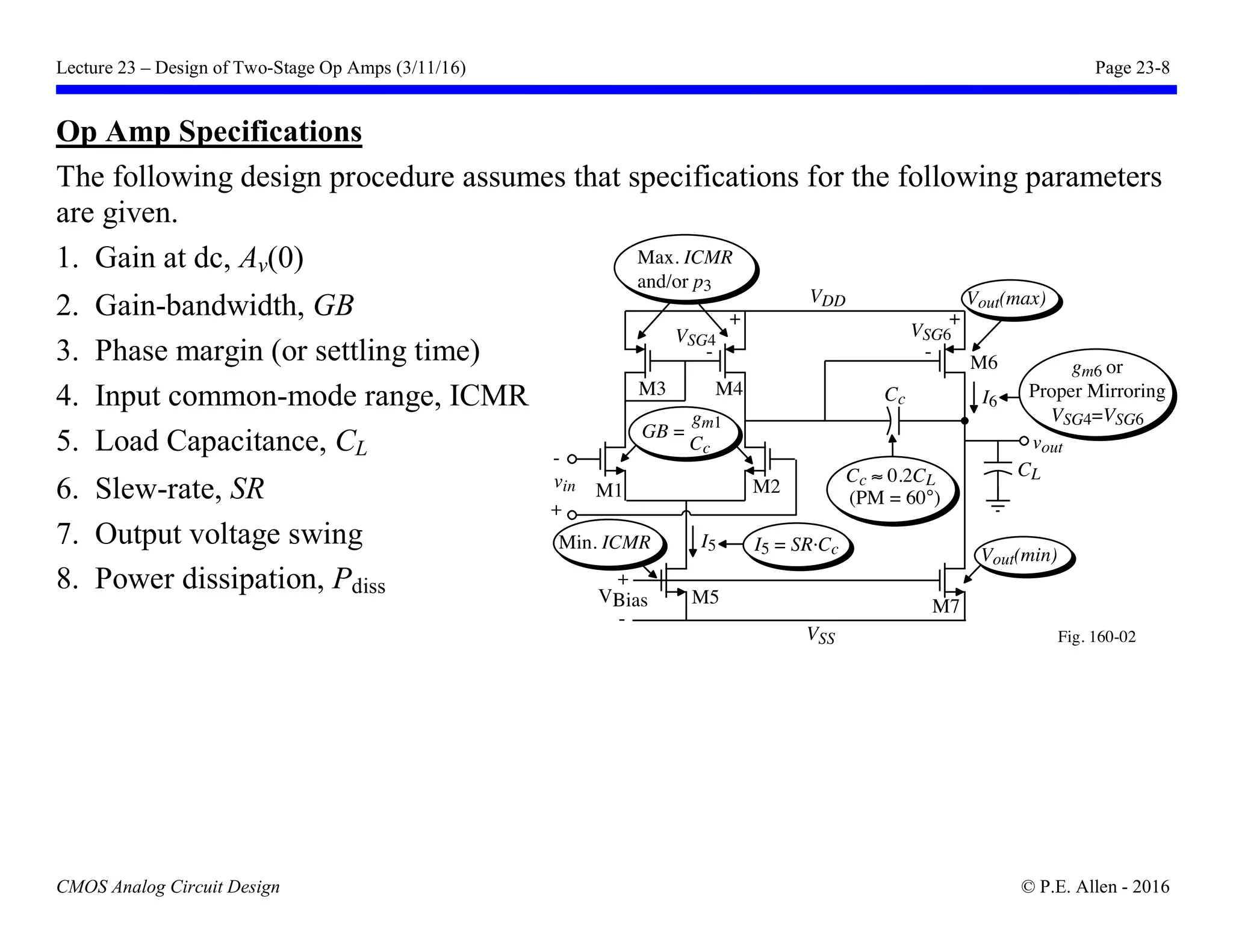 DESIGN OF TWO-STAGE OP AMPS.pdf