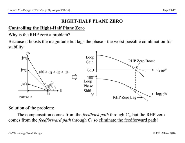 DESIGN OF TWO-STAGE OP AMPS.pdf | Business Accounting & Finance | Business