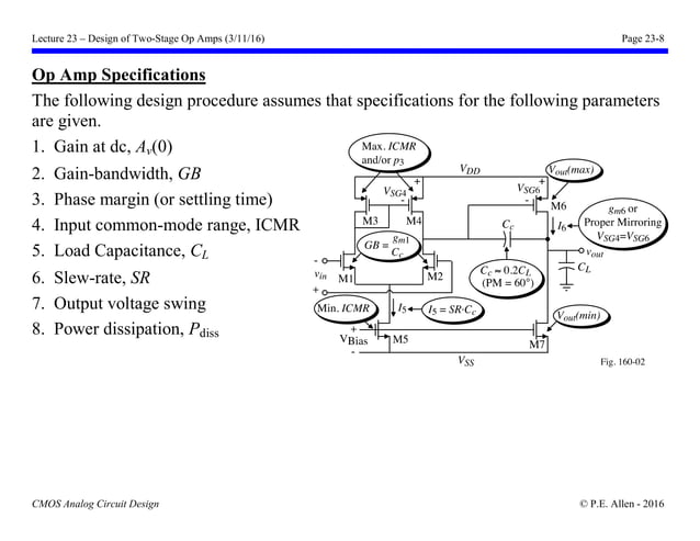 DESIGN OF TWO-STAGE OP AMPS.pdf | Business Accounting & Finance | Business