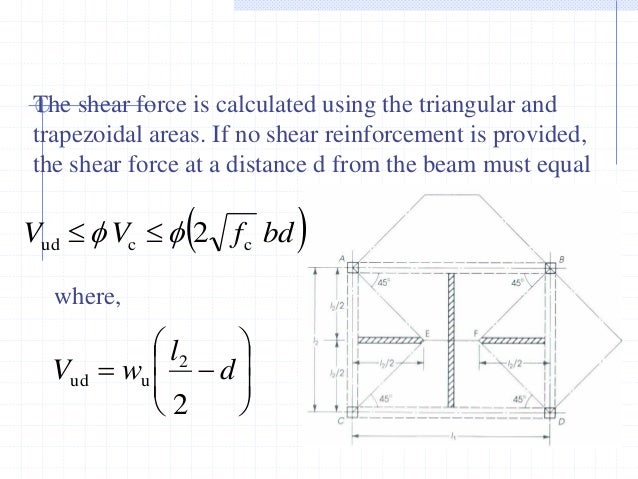 Design of two way slabs(d.d.m.)