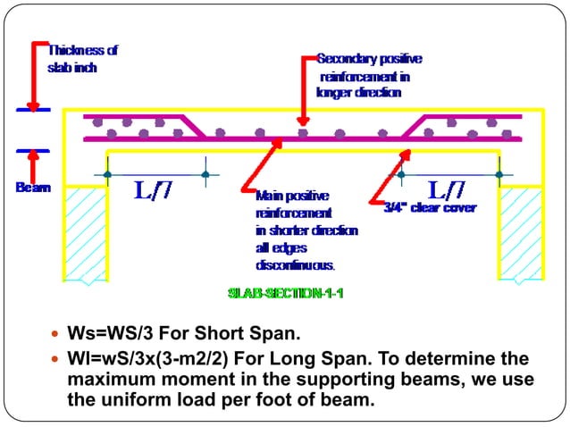 Design of two way slab | PPT