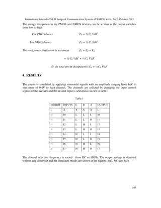 Design of ultra low power 8 channel analog multiplexer using dynamic threshold for biosignals | PDF