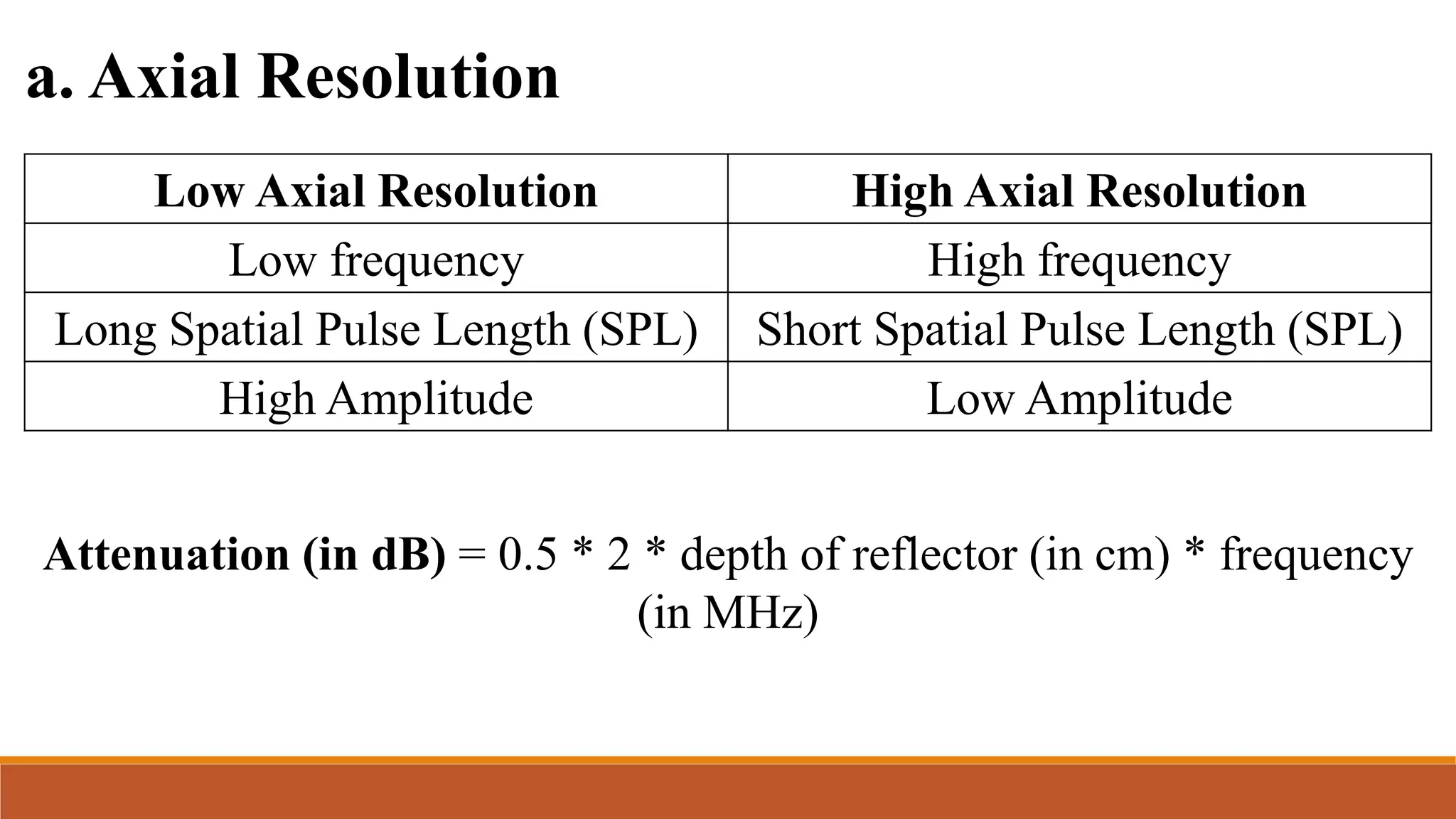 Design of ultrasound transducer | PPTX
