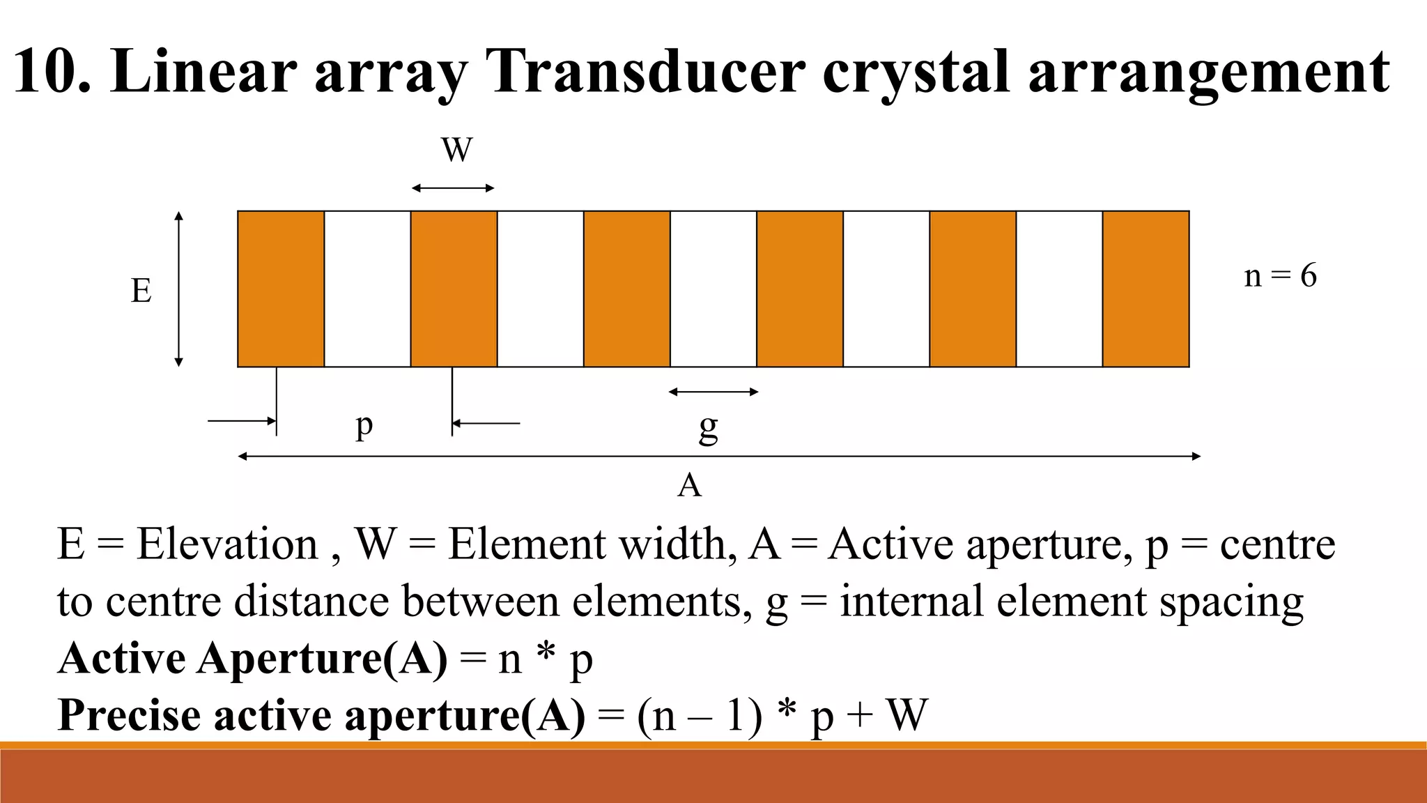 Design of ultrasound transducer | PPTX